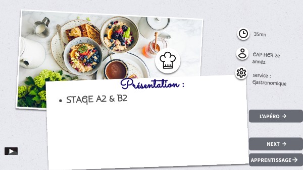 pratique a2 b2 | Genially