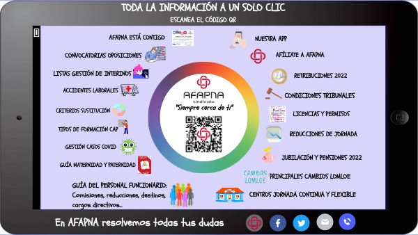 Información Docente Curso 21/22 | Genially