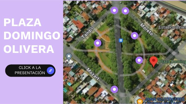 Mapa del campus Interactivo | Genially