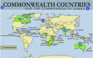 The Commonwealth Games