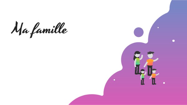 Ma famille | Genially