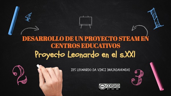 Stem Leonardo Da Vinci (Majadahonda) | Genially