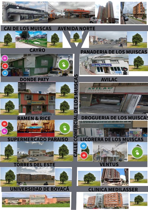 Cartografía diagnostica