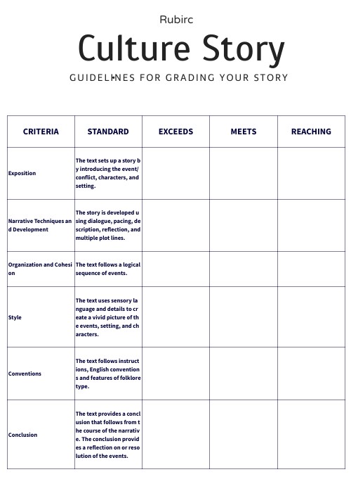 Culture Narrative/Essay Rubrics | Genially