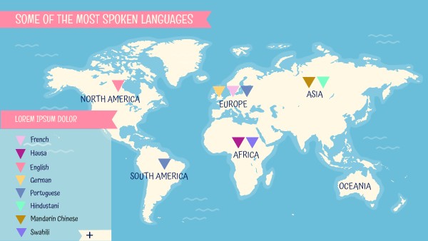 Most Spoken Languages