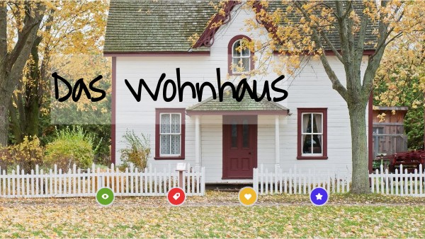 Das Wohnhaus