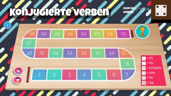 Spiel: Konjugierte verben | Genially