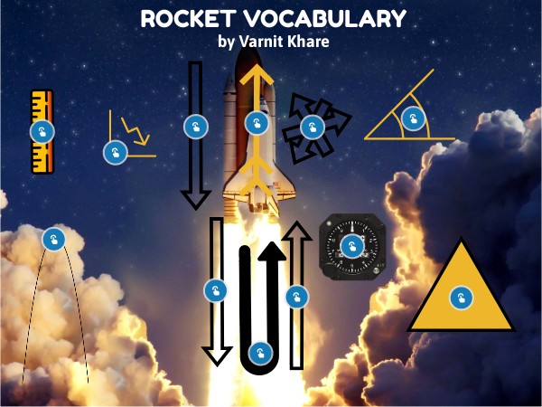 Varnit Khare - Rocket Vocabulary Presentation