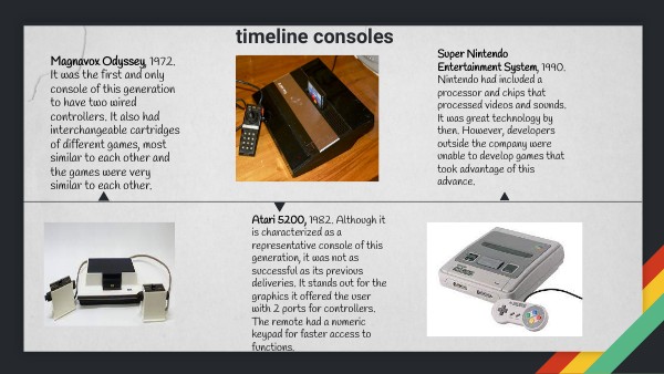 LÍNEA CRONOLÓGICA | Genially