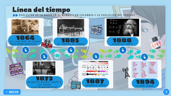 Introducción Cuarto Período | Genially