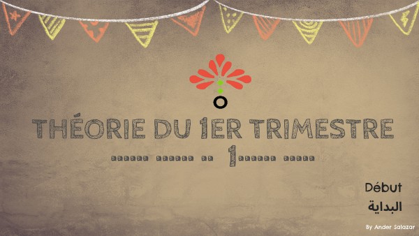 DSP - Le SOL 1º | Genially