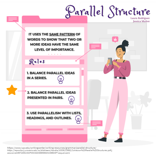 Parallel Structure | Genially