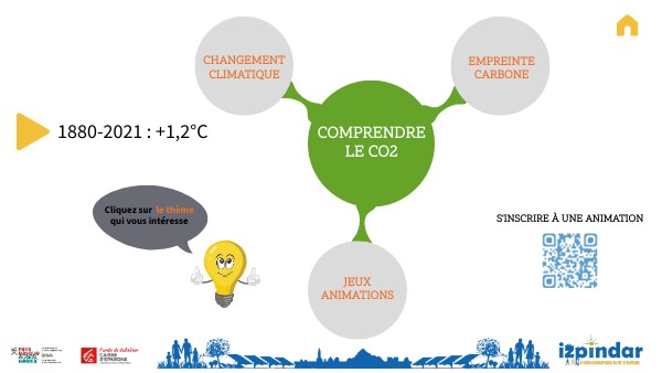 CO2 hors ligne | Genially