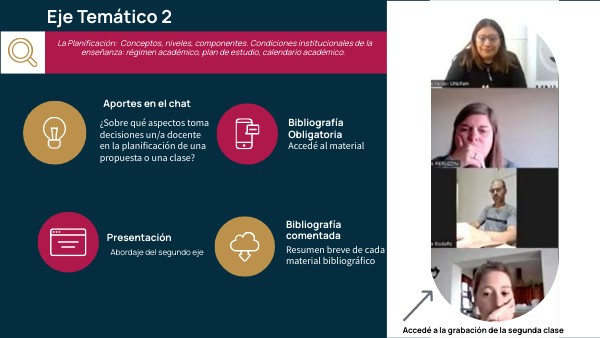 2024- Eje 2 | Genially