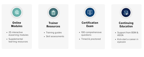 Tech Training CEP Program Features