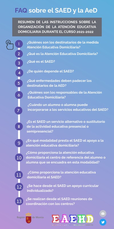 FAQ EAD Y SAED | Genially