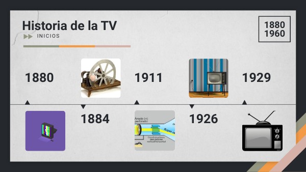 HISTORIA DE LA TV