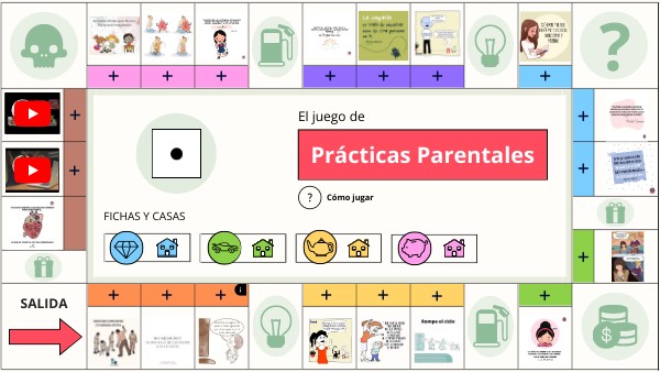 Prácticas Parentales
