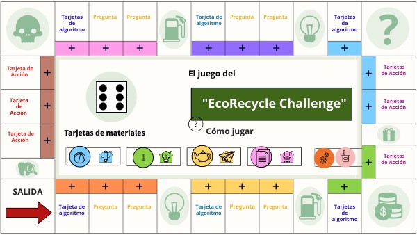 "EcoRecycle Challenge" Computational Thingking Unplugged. | Genially