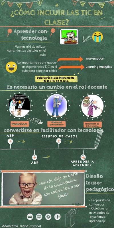 TAREA SEMANA 3 TIC EN EL AULA | Genially