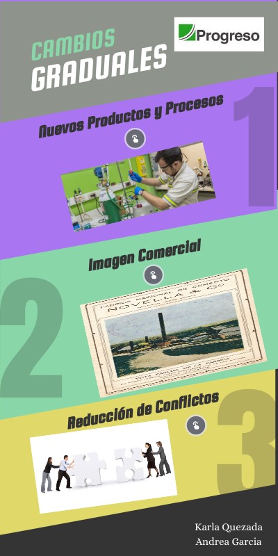 CAMBIOS GRADUALES Y RADICALES | Genially