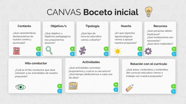 BOCETO_22/23 | Genially