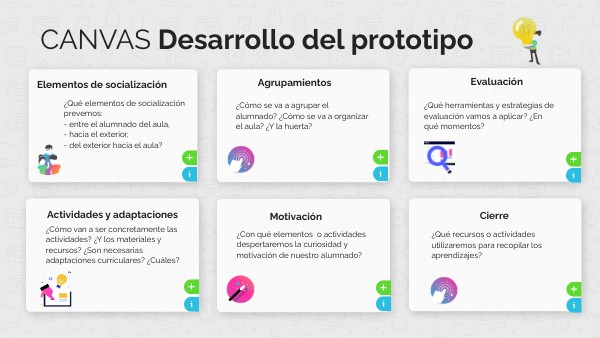Desarrollo prototipo | Genially