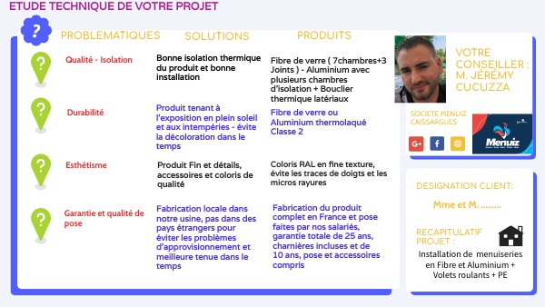 Copie - TABLEAU PROJET | Genially