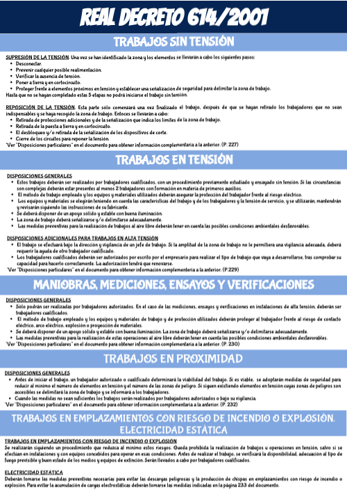 REAL DECRETO 614/2001