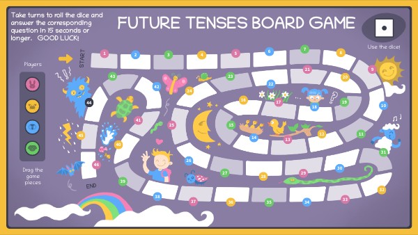 Future Tenses Board Game | Genially