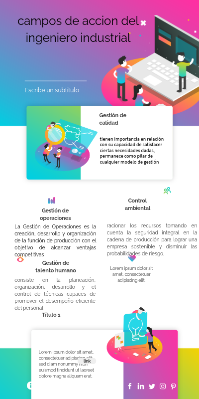 campos de accion ing industrial | Genially