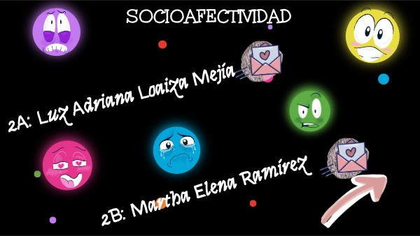 Socioafectividad segundos 2021 | Genially