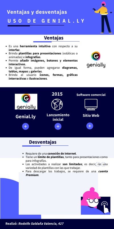Infografía Genial.ly_Rodolfo Saldaña Valencia_427