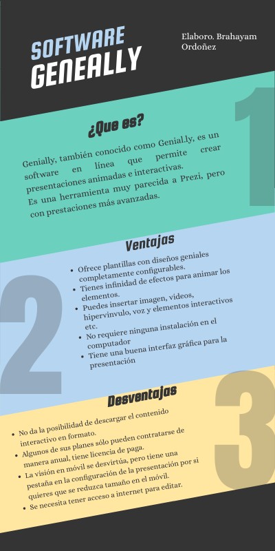 Ventaja y Desventaja Geneally | Genially