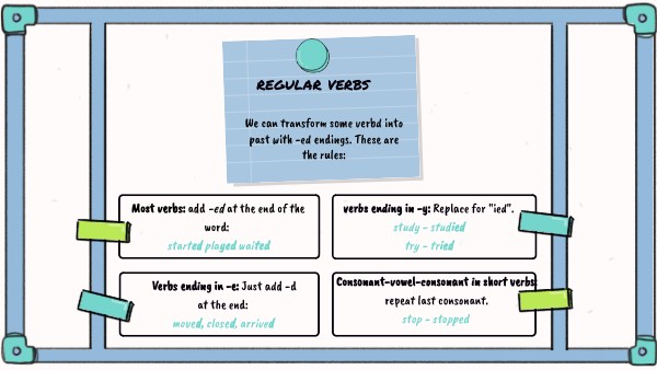 REGULAR VERBS | Genially