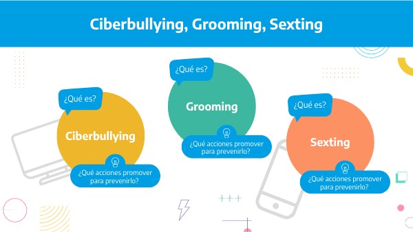 Ciberbullying, Grooming, Sexting | Genially