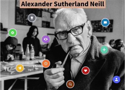 Alexander Sutherland Neill | Genially
