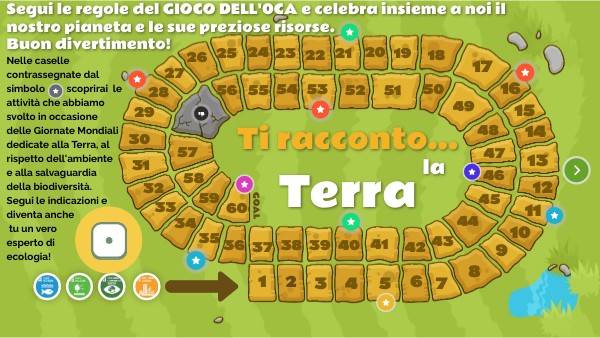 GIOCO DELL'OCA | Genially