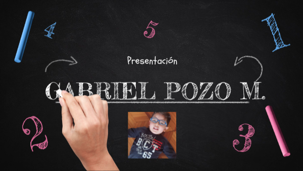 GABRIEL POZO | Genially