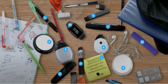 Can you spot the vaping devices? | Genially