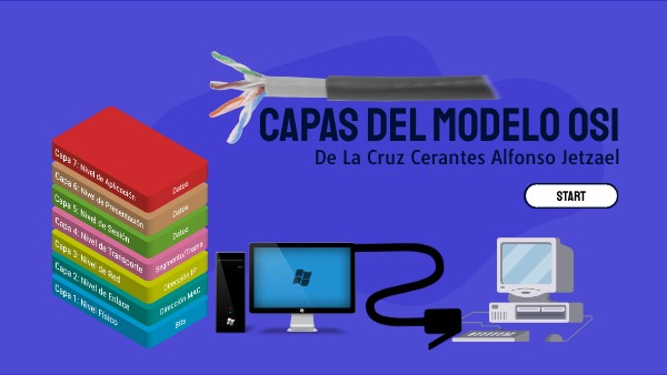 Modelo OSI | Genially