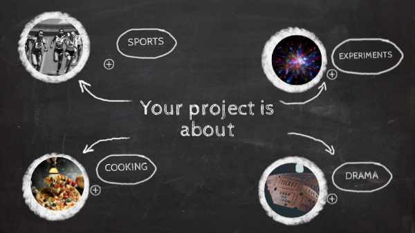 English Projects | Genially