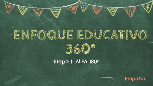 ciclo 2023 -2024 | Genially