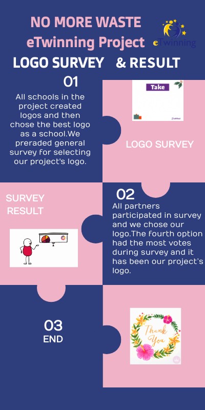 NO MORE WASTE LOGO-RESULT