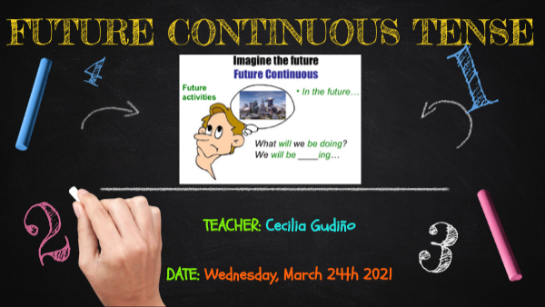 FUTURE CONTINUOUS | Genially