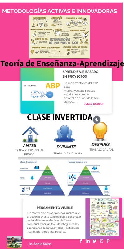 METODOLOGÍA ACTIVA E INNOVADORA