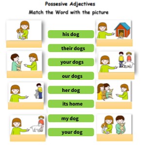 Possessive adjectives game | Genially