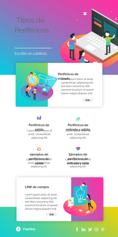 Periféricos | Genially