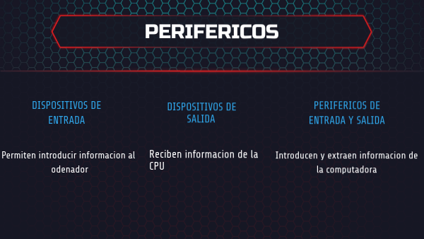 TIPOS DE PERIFERICOS | Genially