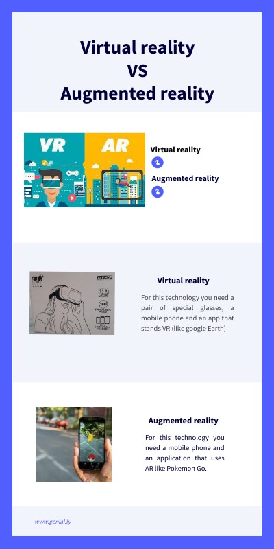 VR, AR infographic | Genially